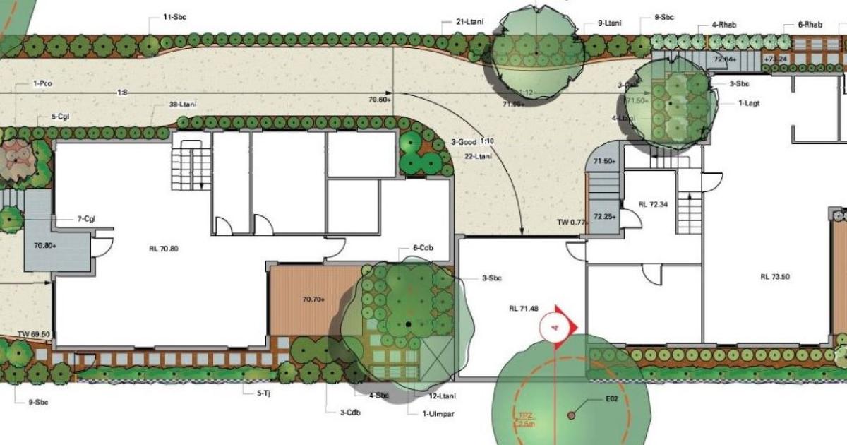 Creating a Landscape Plan | Whitehorse City Council